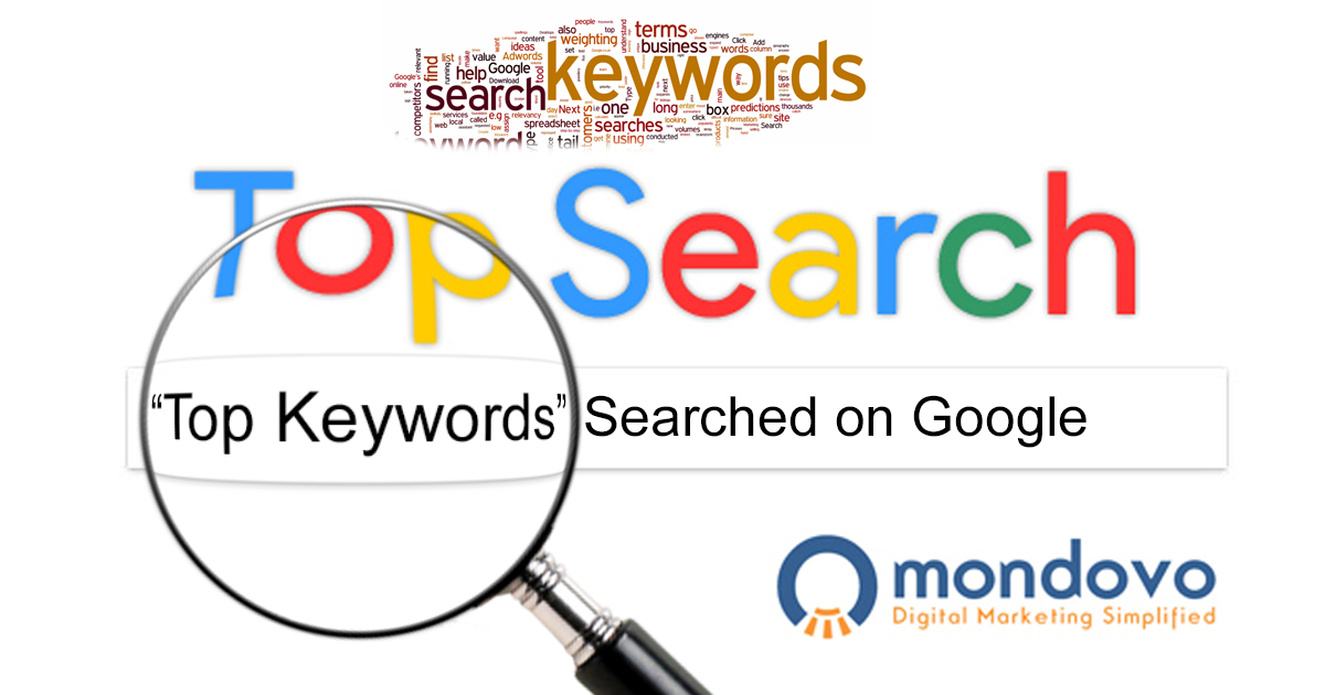 A List Of Most Popular Computer Keywords - AngkorTech