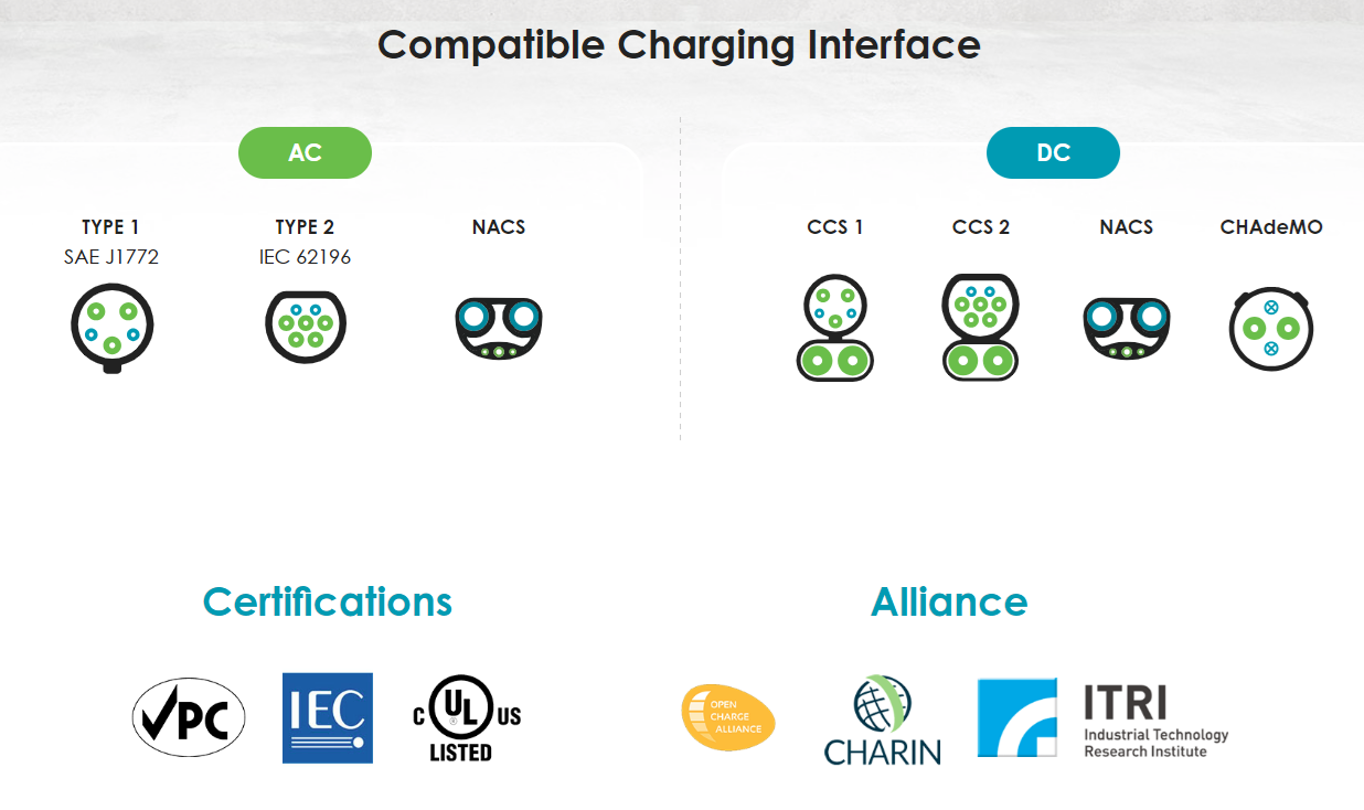 MSI EV Charging - Smart EV Charging Solutions - AngkorTech